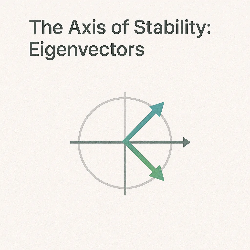 The $50 Billion Operation: Matrix Multiplication Visualized | PythonAlchemist | PythonAlchemist