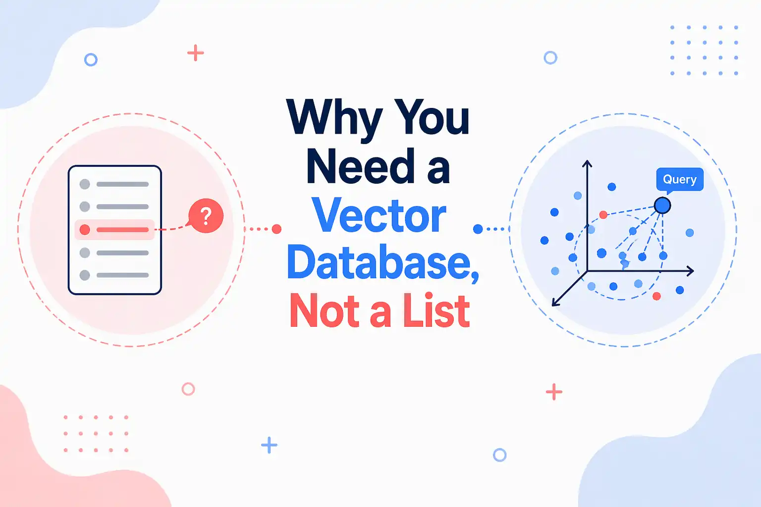 Why You Need a Vector Database, Not a List | PythonAlchemist ...